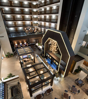 Portfolio - Frontier Development and Hospitality Group